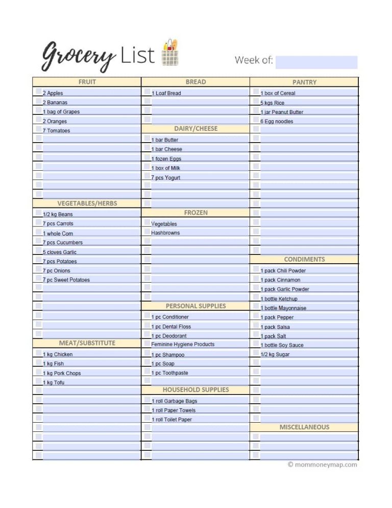 Grocery List for 2 on a Budget (2026) to Save Money Shopping